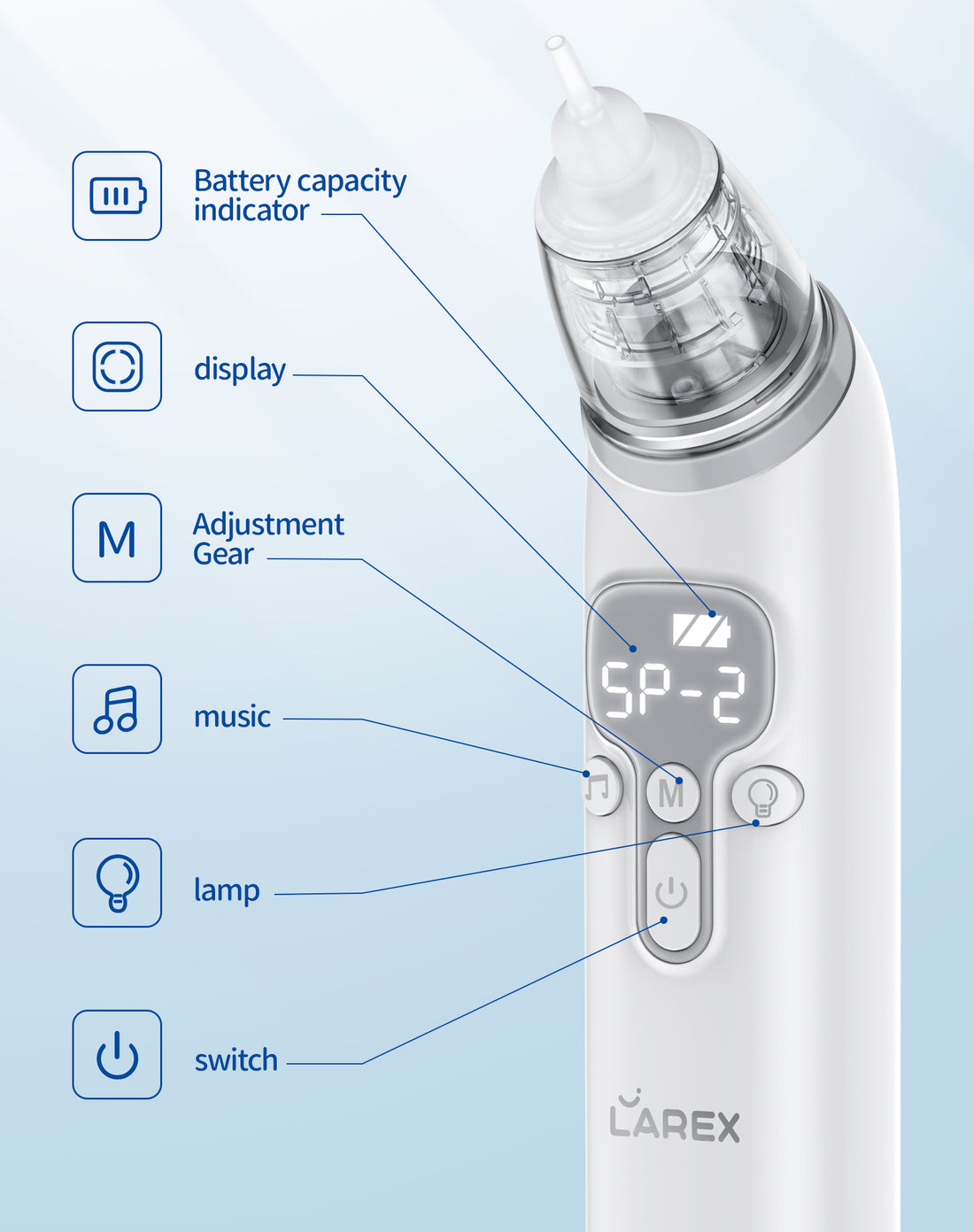 LAREX - Reliable Baby And Mother Health Products#N# – larexcare